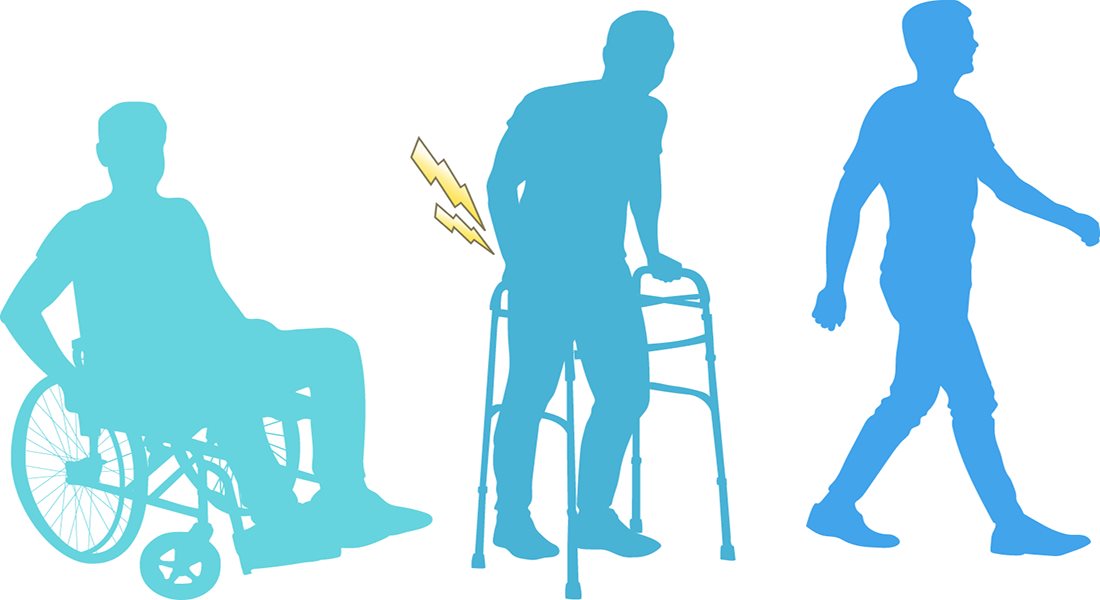 Spinal Cord Injury | Nerveaide Rehabilitation Systems